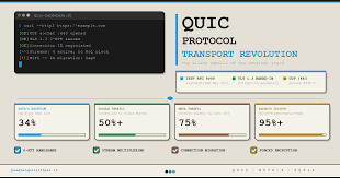 El IETF estandarizó QUIC en RFC 9000 - Radio Reloj, emisora cubana de ...